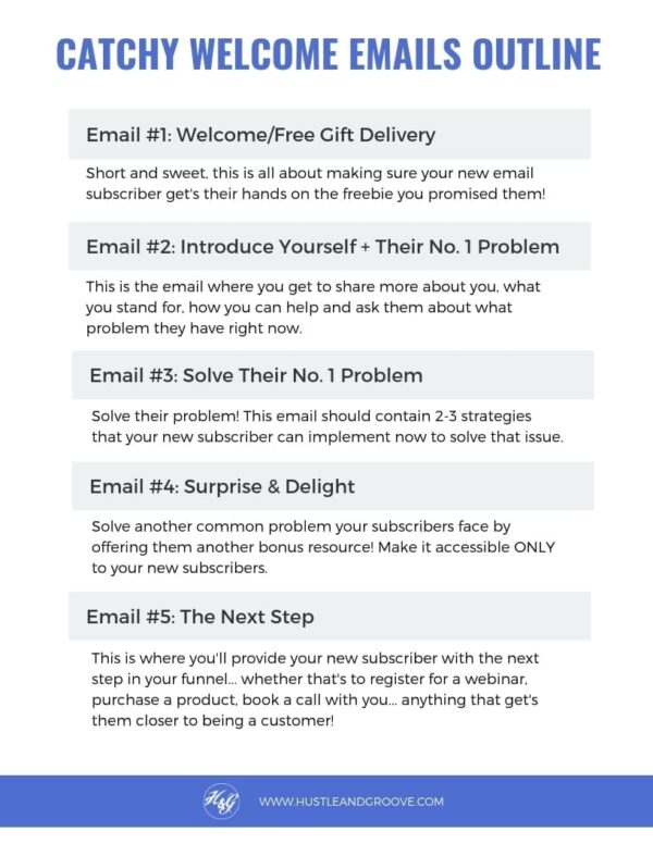 How to Write Catchy Welcome Emails That Readers Love - Lise Cartwright ...