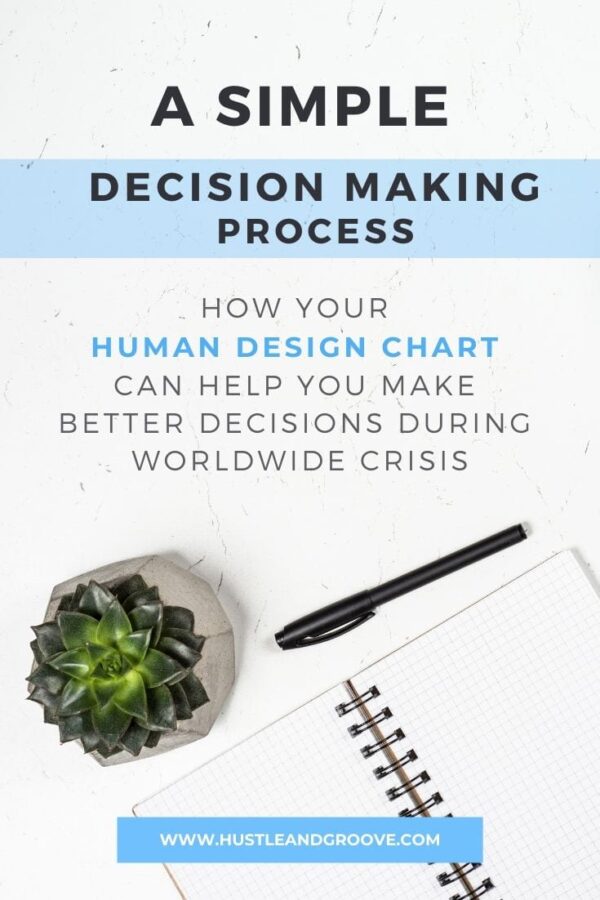 A Simple Decision Making Process For Emergency Crisis - Hustle & Groove