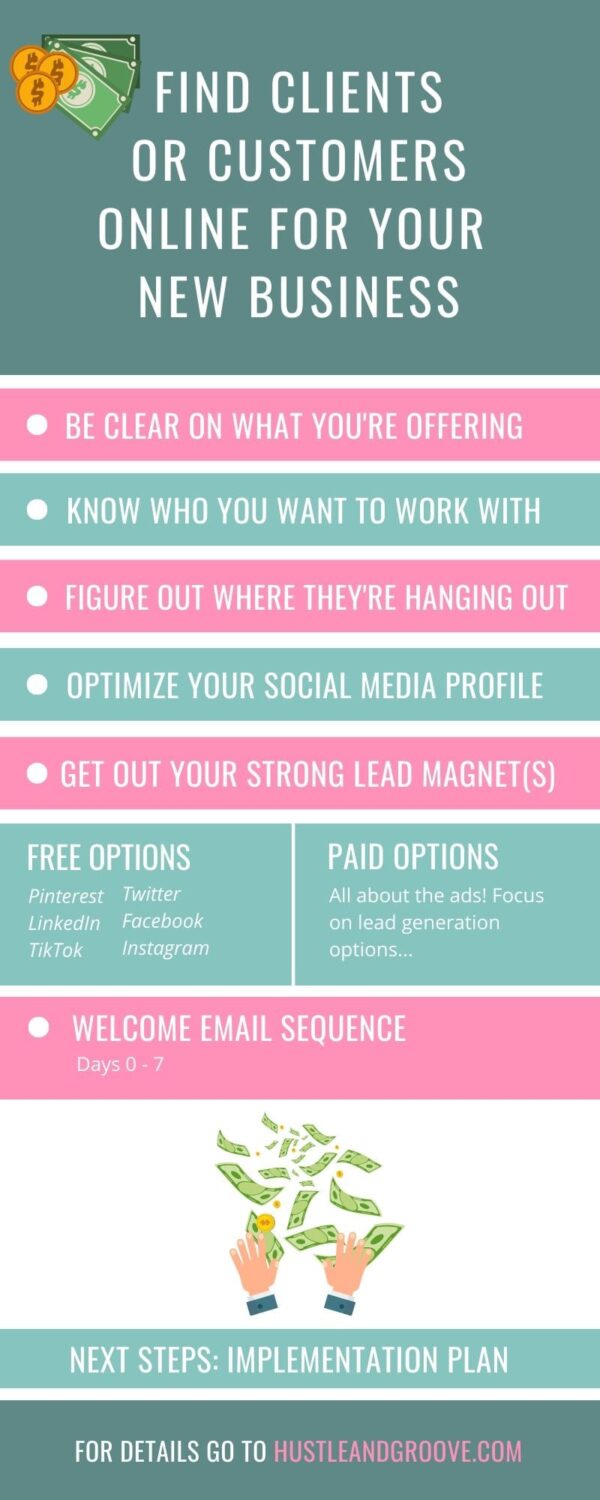 How to Find Customers Online for Your New Business - Hustle & Groove